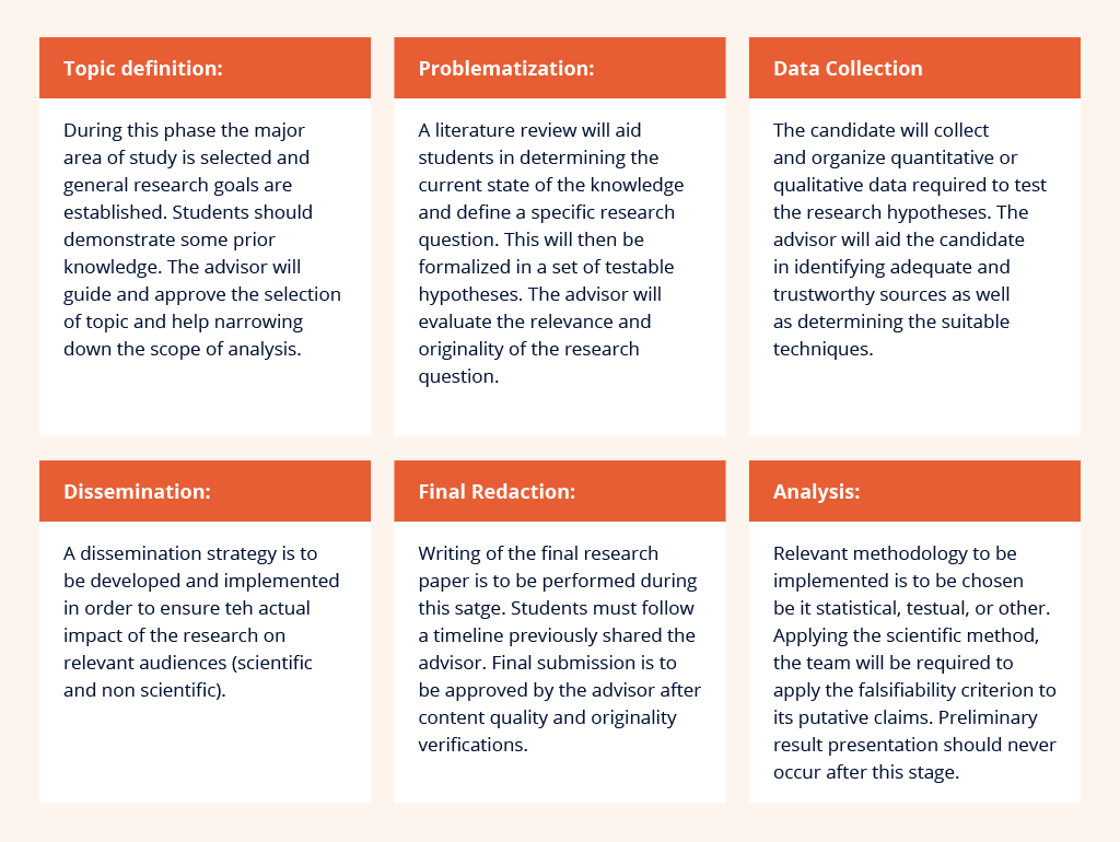 Research Project – Forward College