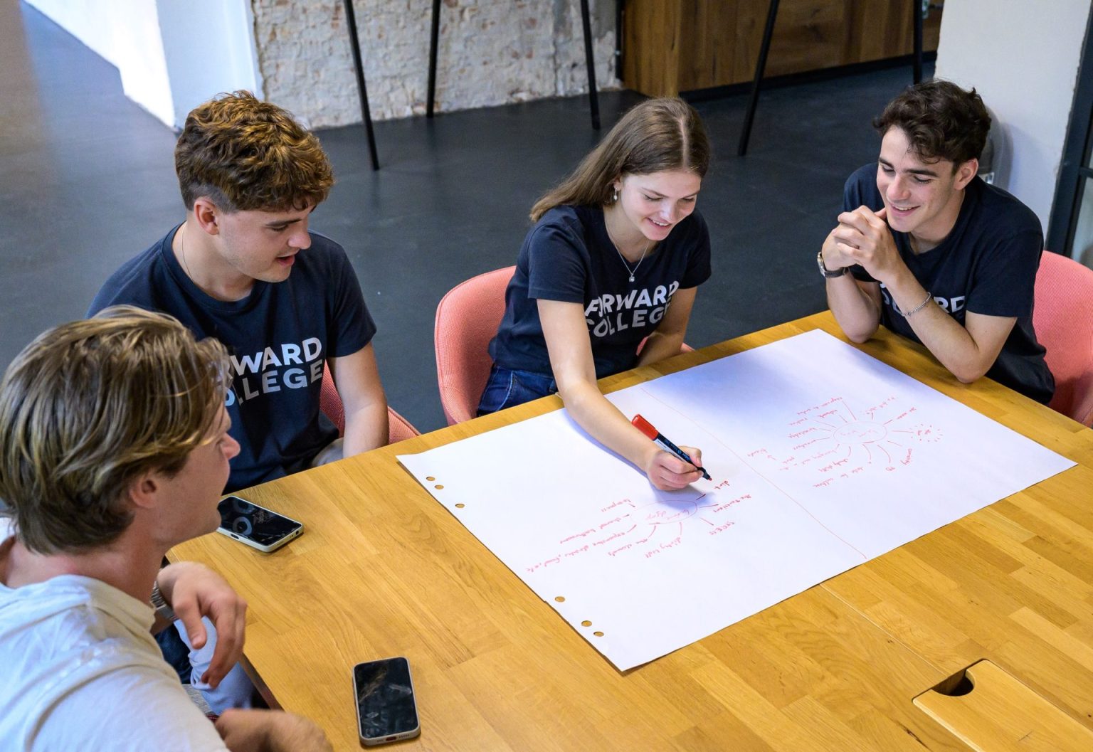 Overview – Forward College